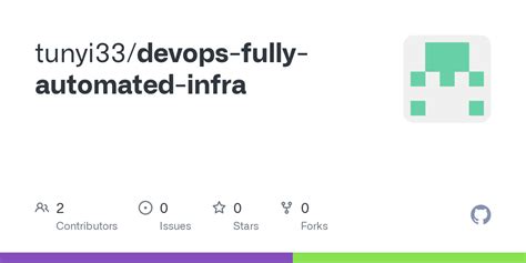 Github Tunyi33 Devops Fully Automated Infra