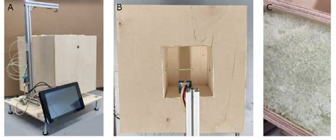 A The Foampi A Low Cost Apparatus For Monitoring Polyurethane Foam Download Scientific