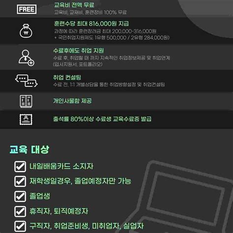[교육] [쌍용교육센터] 서울 홍대입구 취업률 87 7 우수강사진 100 정부지원 11 13 개강 java를 활용한