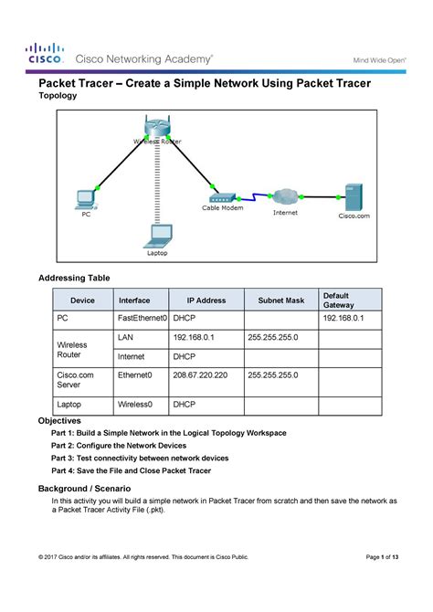Lab1b Packet Tracer Create A Simple Network Using Packet Tracer