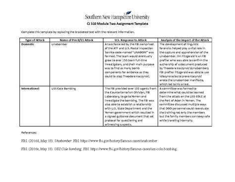Cj 310 Module Two Assignment Template Cj 310 Module Two Assignment Template Complete This