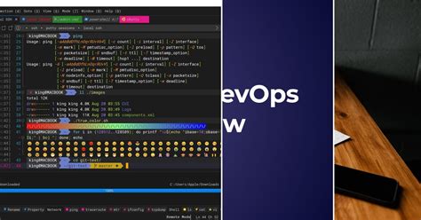 List Devops Curated By Its Shareefm Medium