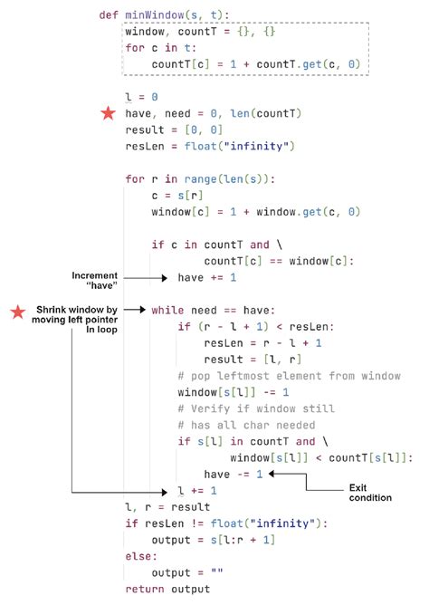 Sliding Window Minimum Window Substring A Developer Diary