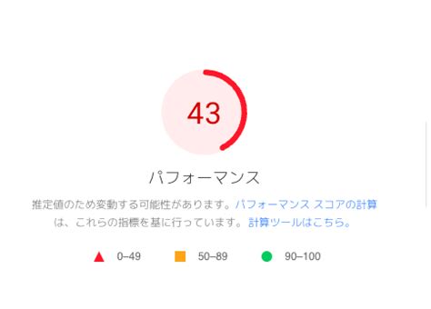 使用していないJavaScriptの削減の解決策 点 点に改善 ミノタケガジェット