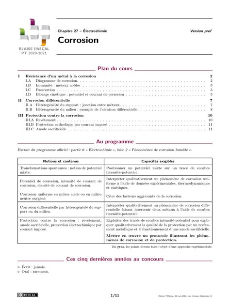 27 Corrosion Poly Prof Pdf