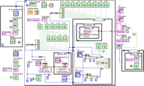Programming Language Used VEX V5 General Discussion VEX Forum