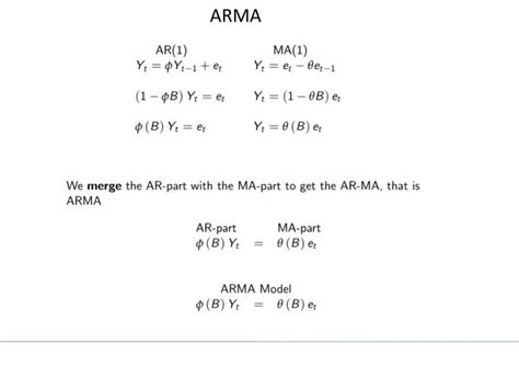 PPT ARMA PowerPoint Presentation Free Download ID