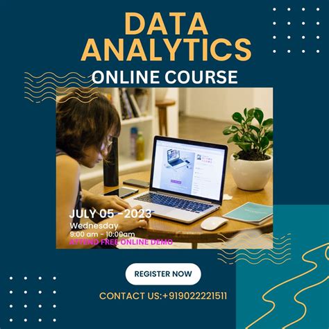 Jakka Somasankarabalaji On Linkedin Dataanalytics Datavisualization Opportunities Success