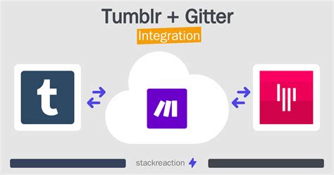 How To Connect Tumblr And Gitter App Integrations Stackreaction