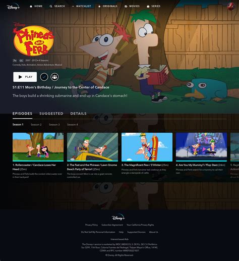 How I Watched Phineas And Ferb By Gumballfan333 On Deviantart