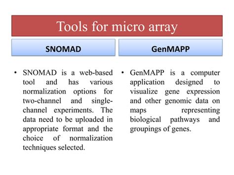 microarray data analysis by ritesh kumar pptx