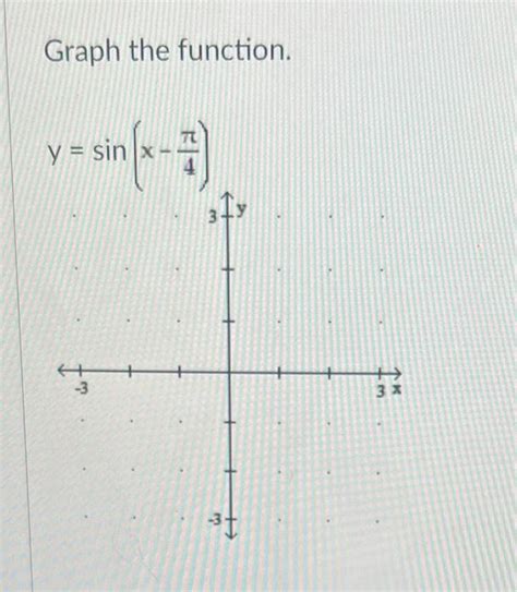 Solved Graph The Function Chegg Com