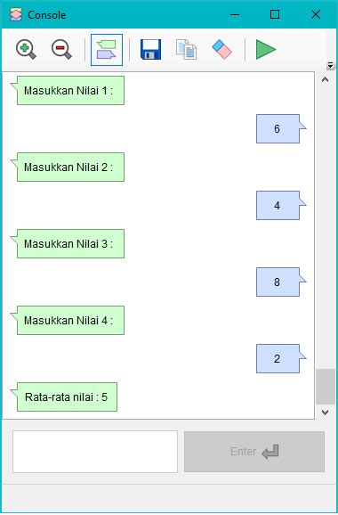 flowchart menghitung nilai rata rata f informatik