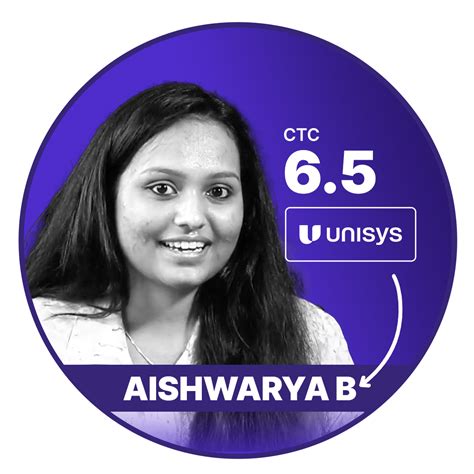 Register Full Stack Development New Batch Kodnest