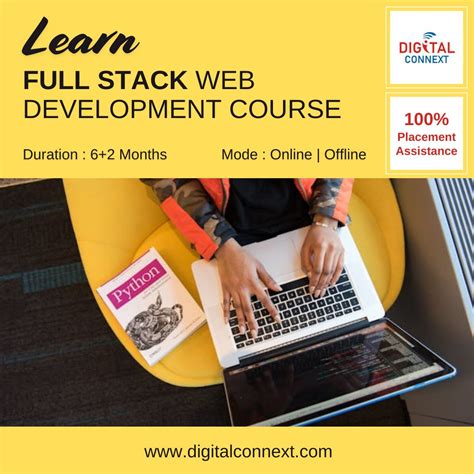 Digital Connext On Linkedin Digitalconnext Traininginstitute