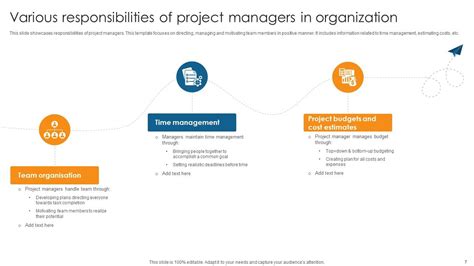 Guide On Navigating Project Management Basics Powerpoint Presentation