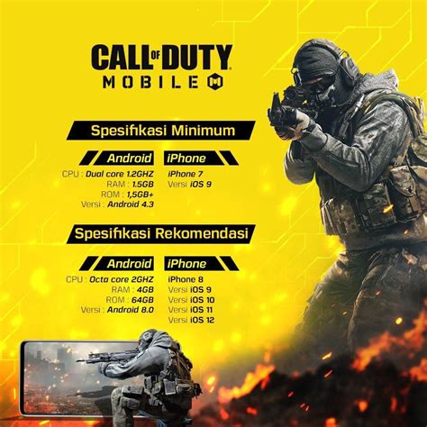 Specific Requirements Of Codm Garena R Callofdutymobile