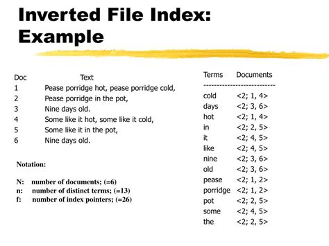 Ppt Indexing Powerpoint Presentation Free Download Id3815224