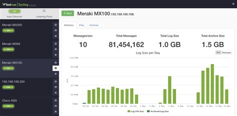 how to configure cisco meraki logging and reporting webspy vantage 3 0