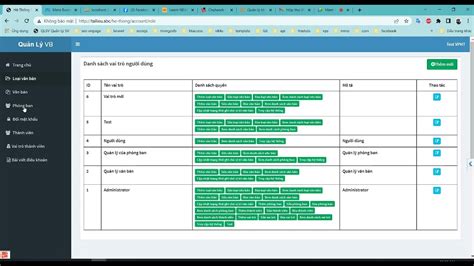 Giới Thiệu ứng Dụng Quản Lý Tài Liệu Website Quản Lý Văn Bản Php