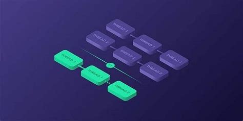 Faster Than Single Java Concurrency Berkay Haberal