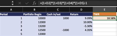 How To Calculate Portfolio Return