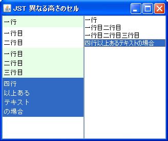 JListで異なる高さのセルを使用 Java Swing Tips