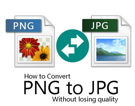 How To Convert PNG To Without Losing Quality Making Different