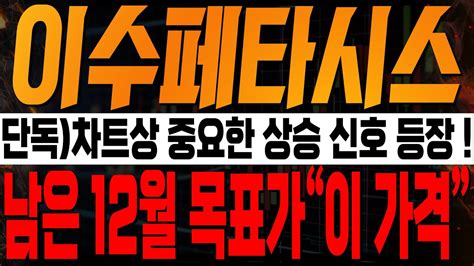 이수페타시스 주가전망 🚨단독🚨차트상 중요한 상승 신호 등장 남은 12월 목표가는 이 가격🔥🔥 이수페타시스대응전략 이수페타시스대응전략 Youtube