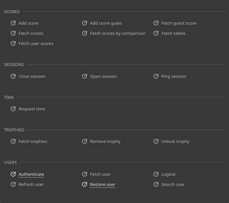 Gamejolt Api For Construct 3 By Master Pose