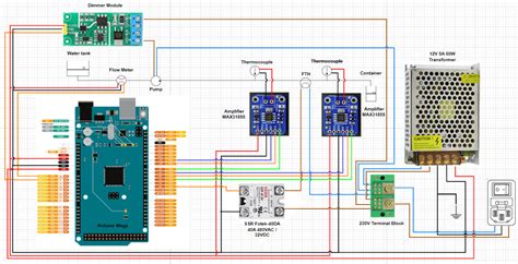 Temperature Control Flow Through Heater Page 3 General Electronics