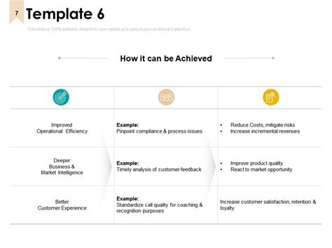Summary Of Key Findings Powerpoint Presentation Slides Presentation Graphics Presentation