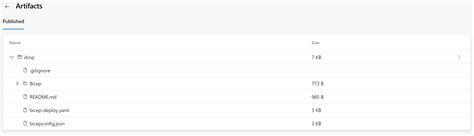 getting started continuous deployment with azure bicep and azure