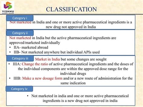 An Overview On Fixed Dose Combinations And Its Regulations In India Pptx