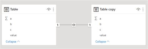 solved syncing hierarchical slicer microsoft fabric community