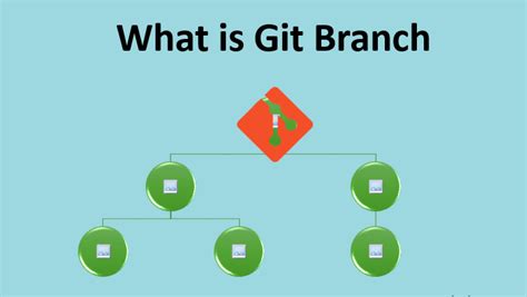 git 分支操作全解析：创建、切换、合并、删除及冲突解决 git创建分支 csdn博客