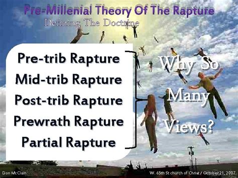 When Jesus Returns 1 Eschatology A Millennial Pre