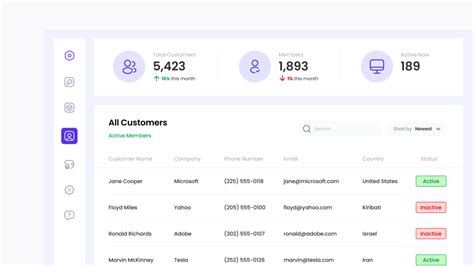 Pre Built Data Integrity Software Data Integrity Solutions