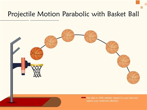 Projectile Motion Examples Real Life