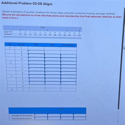 Obtain Estimates Of Quarter Relatives For These Data