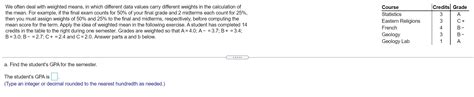 Solved We Often Deal With Weighted Means In Which Different Chegg
