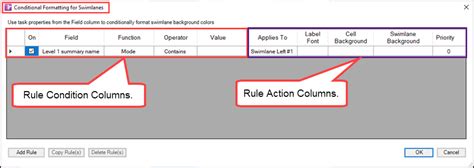 Using Functions With Text Columns Rows And Swimlanes For Onepager For