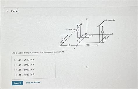 Solved Part A Use A Scalar Analysis To Determine The Couple