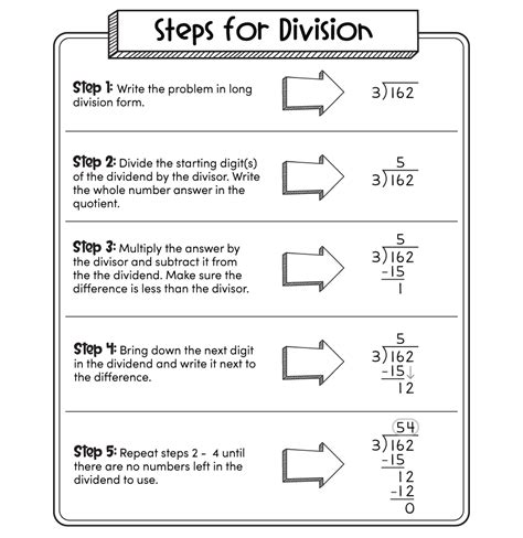 Step By Step Division Instructions