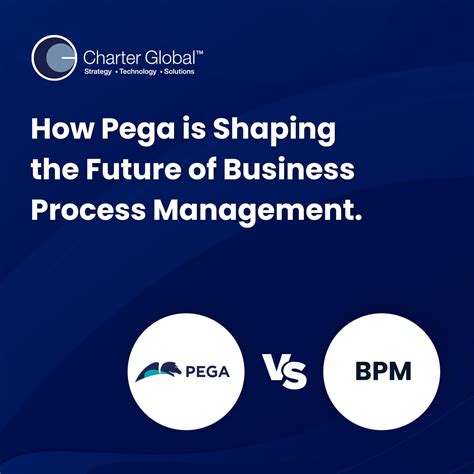 Pega Vs Bpm Tools Leading Digital Transformation Solutions