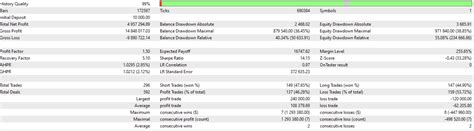Protrader Auto Trading Smart Layering Buy Trading Robot Expert Advisor For Metatrader 5