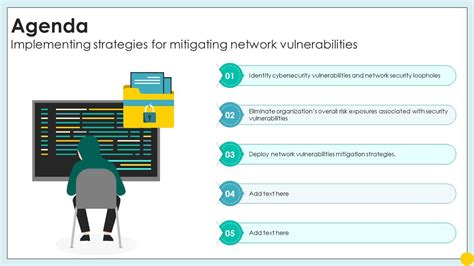 Agenda Implementing Strategies For Mitigating Network Vulnerabilities Cybersecurity Ss Ppt