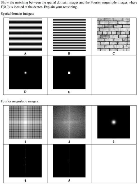 Solved Text Show The Matching Between The Spatial Domain Images And The Fourier Magnitude