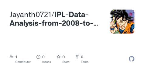 Jayanth Kumar G On Linkedin Github Jayanth0721ipl Data Analysis From 2008 To 2023