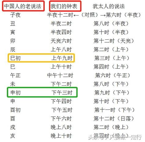 十字架上的強盜，比門徒們信心都大 每日頭條